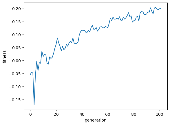 Chapter 8. Multiple Agents: Exercise — Brain Computation