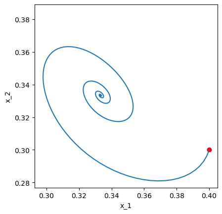Chapter 8. Multiple Agents — Brain Computation