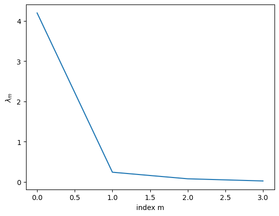 Chapter 5. Unsupervised Learning — Brain Computation